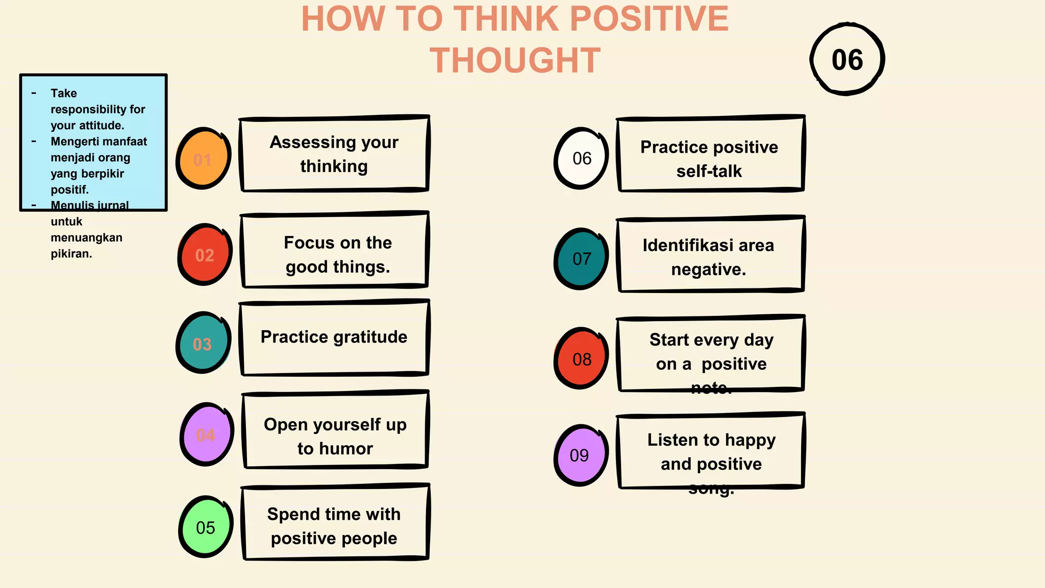 Psikologi Positif By Nadzifa E Syawalia | PPTX