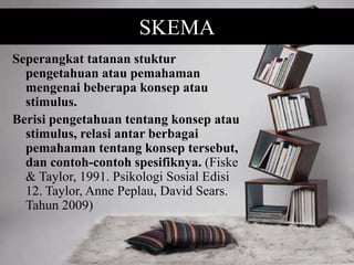Psikologi Sosial -Sosial Kognisi | PPTX