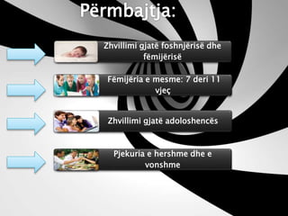 Si zhvillohet njeriu ? | PPTX