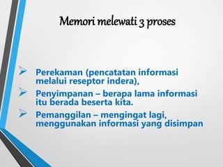 Psikologi memori & berfikir | PPT