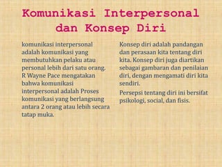 Psikom power point | PPT