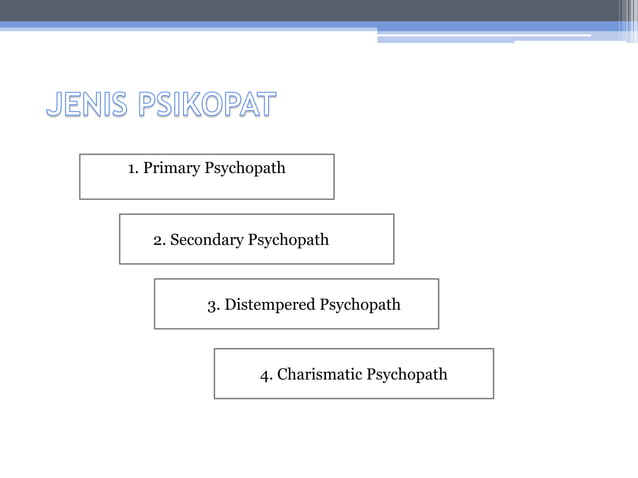 Psikopat | PPTX