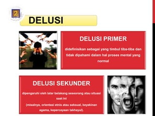 Psikosis | PPTX