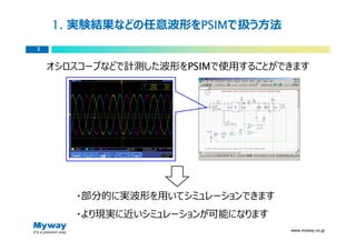PSIM使い方のヒントとコツ | PDF