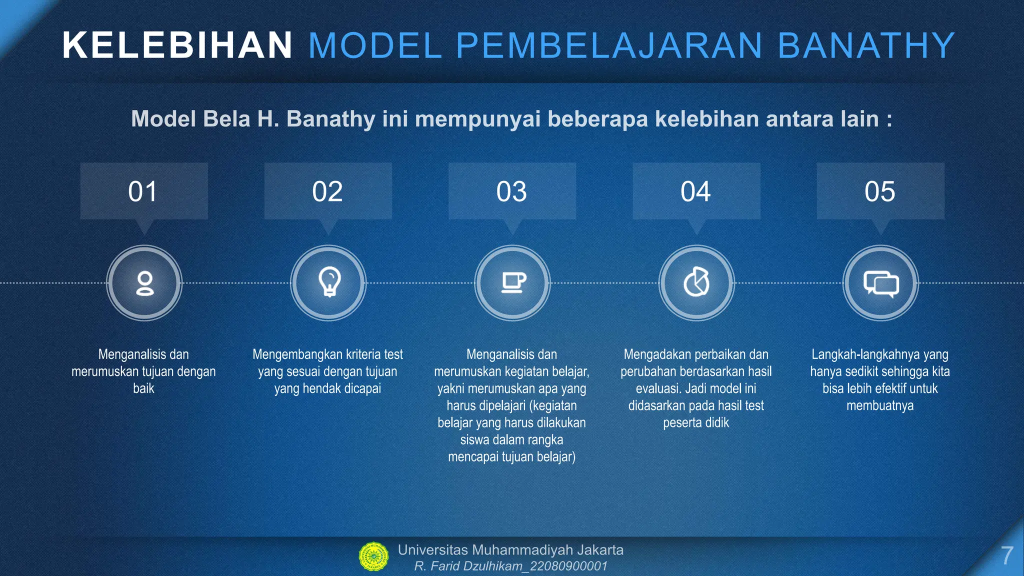 Pengembangan sistem istruksional Model Banathy Bg Faarid.pptx