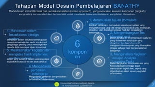 Pengembangan sistem istruksional Model Banathy Bg Faarid.pptx