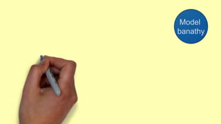 Pengembangan sistem istruksional Model Banathy Bg Faarid.pptx