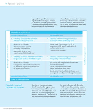 Potential - For What? | PDF