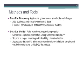 Bringing Agility and Flexibility to Data Design and Integration | PPT