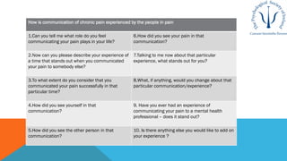 Katerina Papadopoulou, communicating chronic pain | PDF