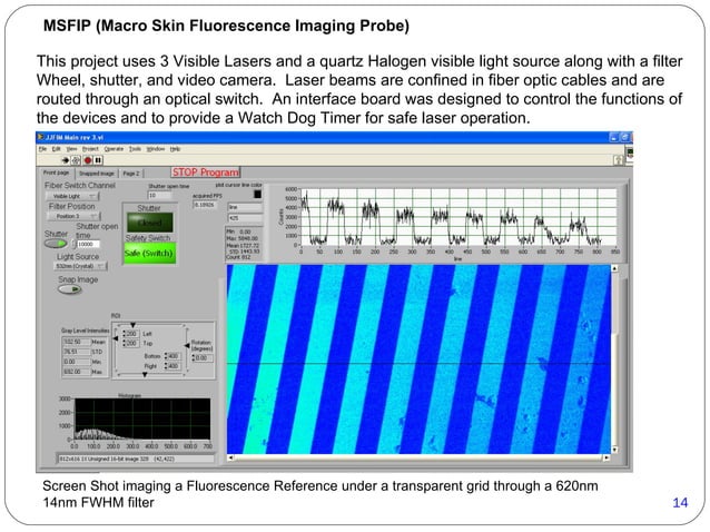 Princeton Scientific Instruments | PPT | Chemistry | Science