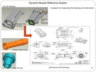 Princeton Scientific Instruments | PPT