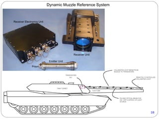 Princeton Scientific Instruments | PPT
