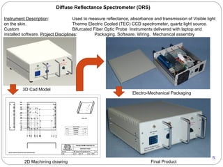 Princeton Scientific Instruments | PPT