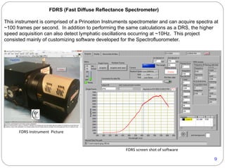 Princeton Scientific Instruments | PPT