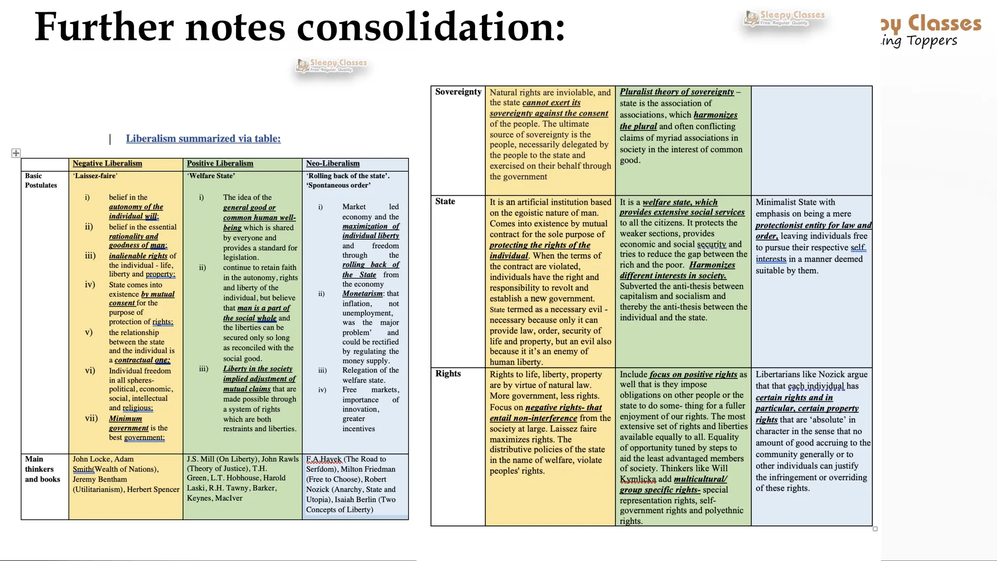 PSIR Workshop for Ias practice UPSC 2026.pdf