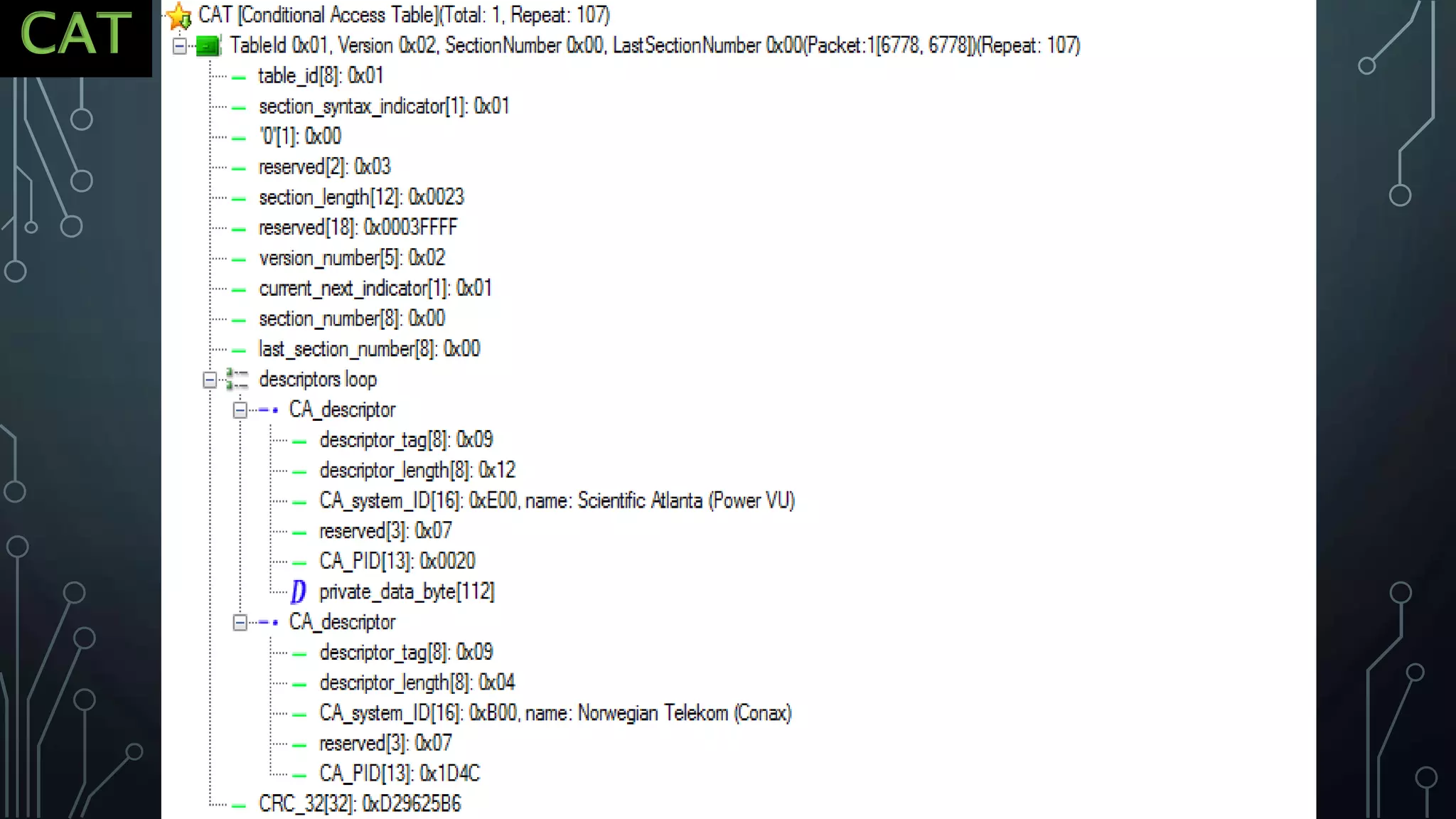 Psi – si tables in digital tv | PPTX