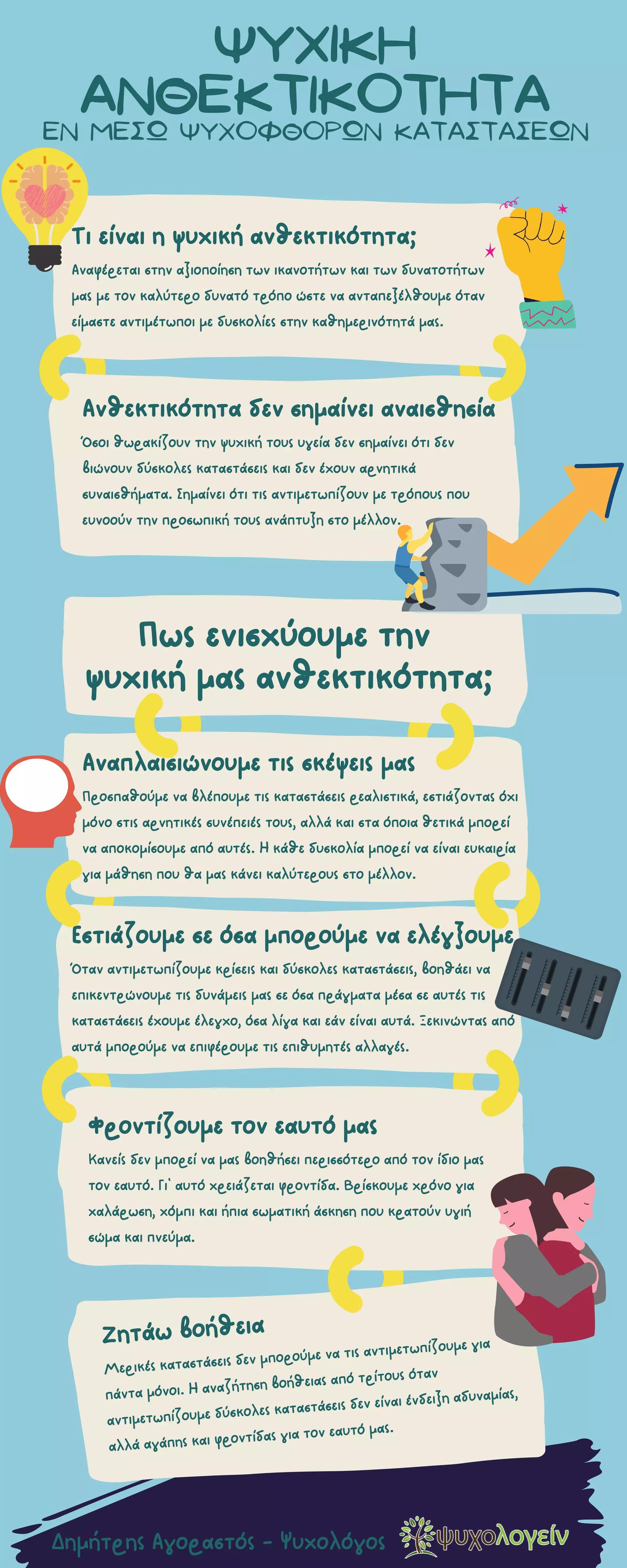 Ψυχική Ανθεκτικότητα - Infographic | PDF