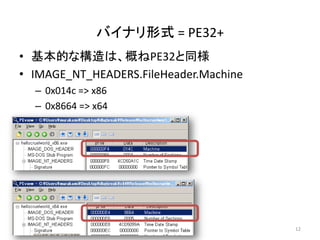 Exploring the x64 | PDF