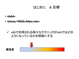 Exploring the x64 | PDF