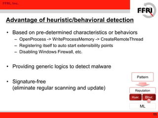 Fighting advanced malware using machine learning (English) | PPT