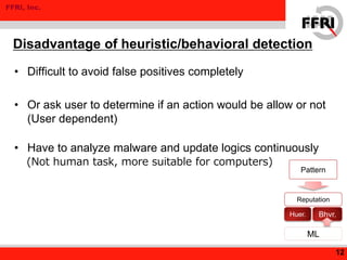 Fighting advanced malware using machine learning (English) | PPT