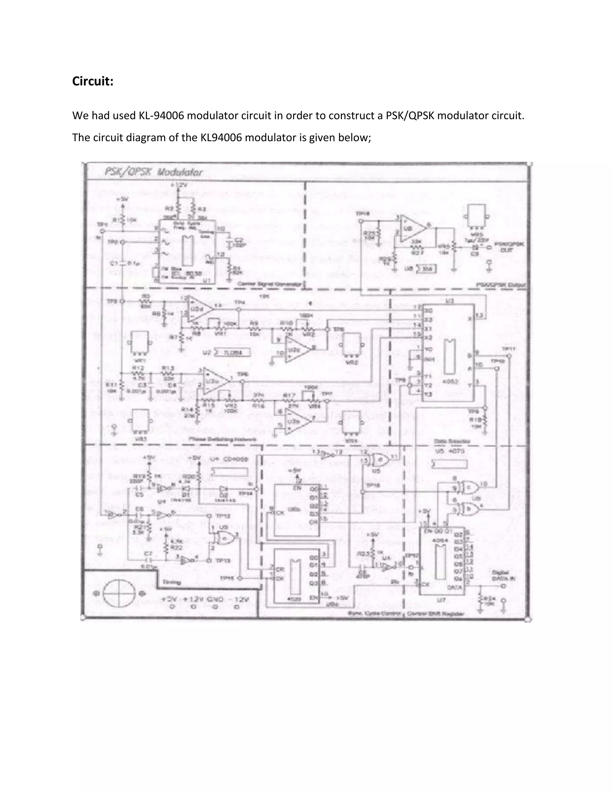 PSK modulation | DOCX