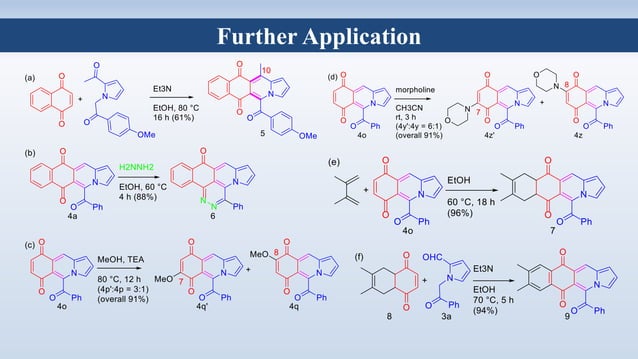 PSK-Expansion of Indolizine Chemical Space-Dirgha.pptx