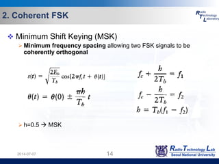 Psk, qam, fsk different modulation | PPTX
