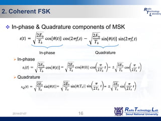 Psk, qam, fsk different modulation | PPTX | Digital Audio | Computer ...