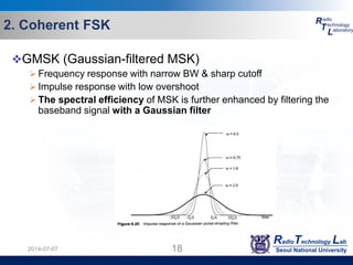 Psk, qam, fsk different modulation | PPTX | Digital Audio | Computer ...