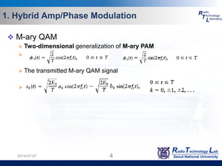 Psk, qam, fsk different modulation | PPTX