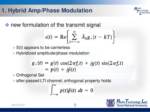 Psk, qam, fsk different modulation