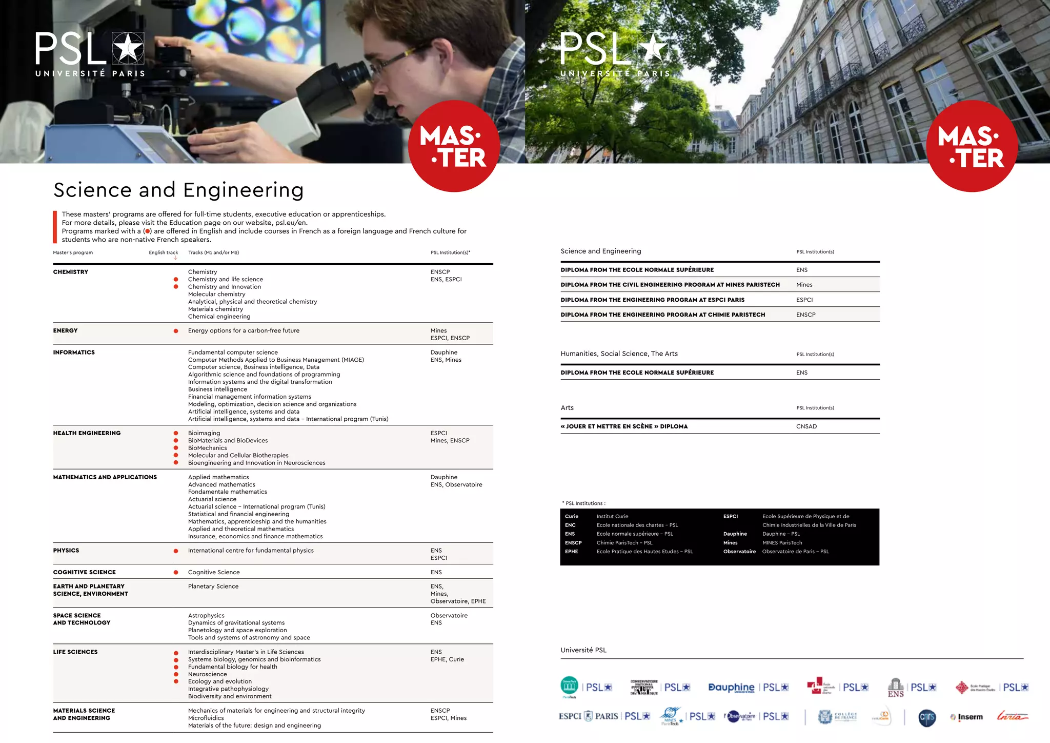 PSL-Offre de formation Masters 2020_EN_2.pdf