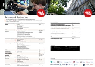 PSL-Offre de formation Masters 2020_EN_2.pdf