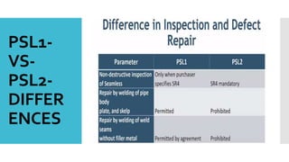 Psl1 vs-psl2-differences.ppt