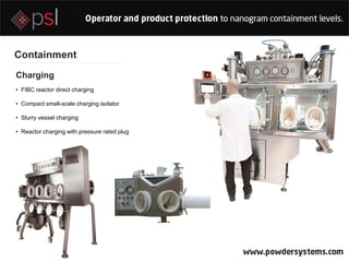 Psl company overview 2016 | PPT