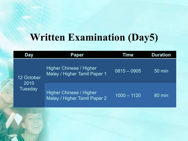 PSLE Examination Time Table 2010 | PPTX