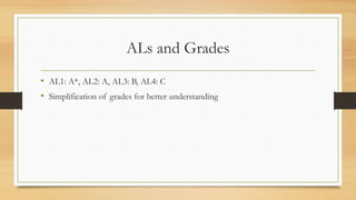 PSLE New Scoring System.pptx