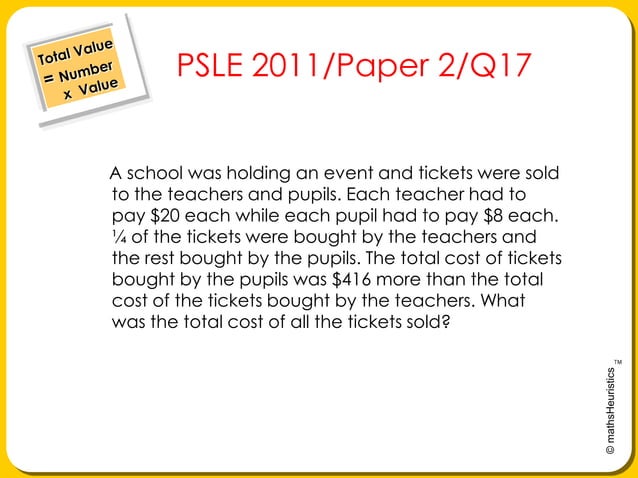 PSLE Qn3 2011 | PPT