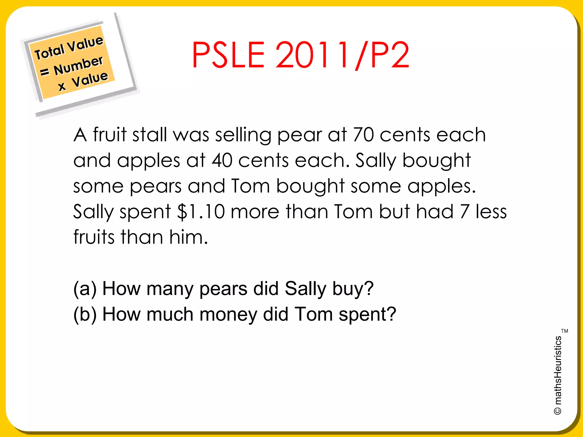 PSLE Qn4 2011 | PPT