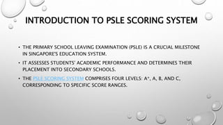 PSLE Scoring System.pptx