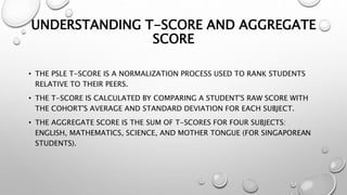 PSLE Scoring System.pptx