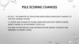 PSLE Scoring System.pptx