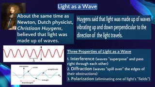 Physical Science Lesson 12 Light EMW.pptx