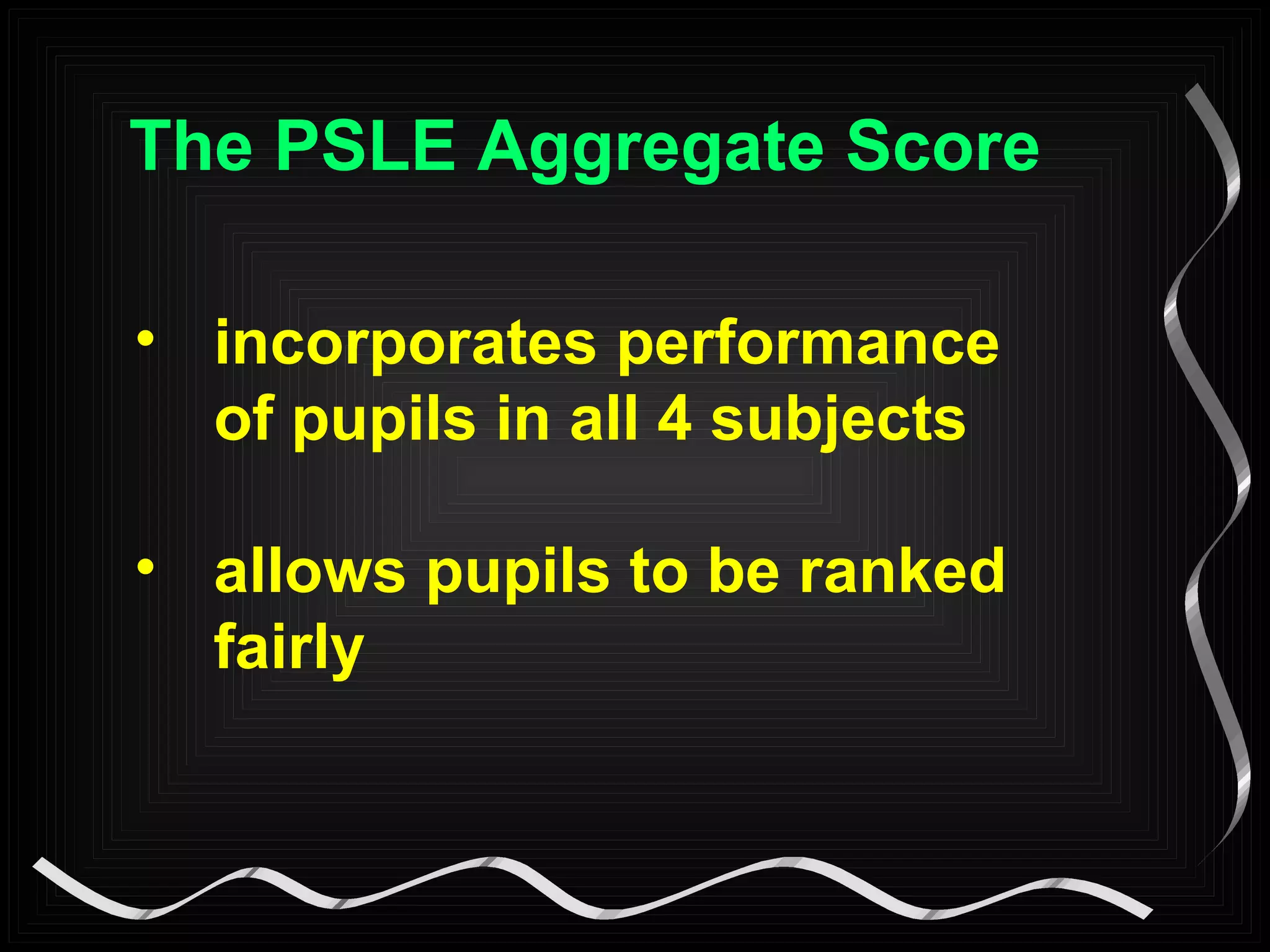 PSLE T-score | PPS
