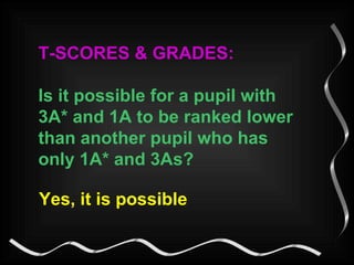 PSLE T-score | PPT