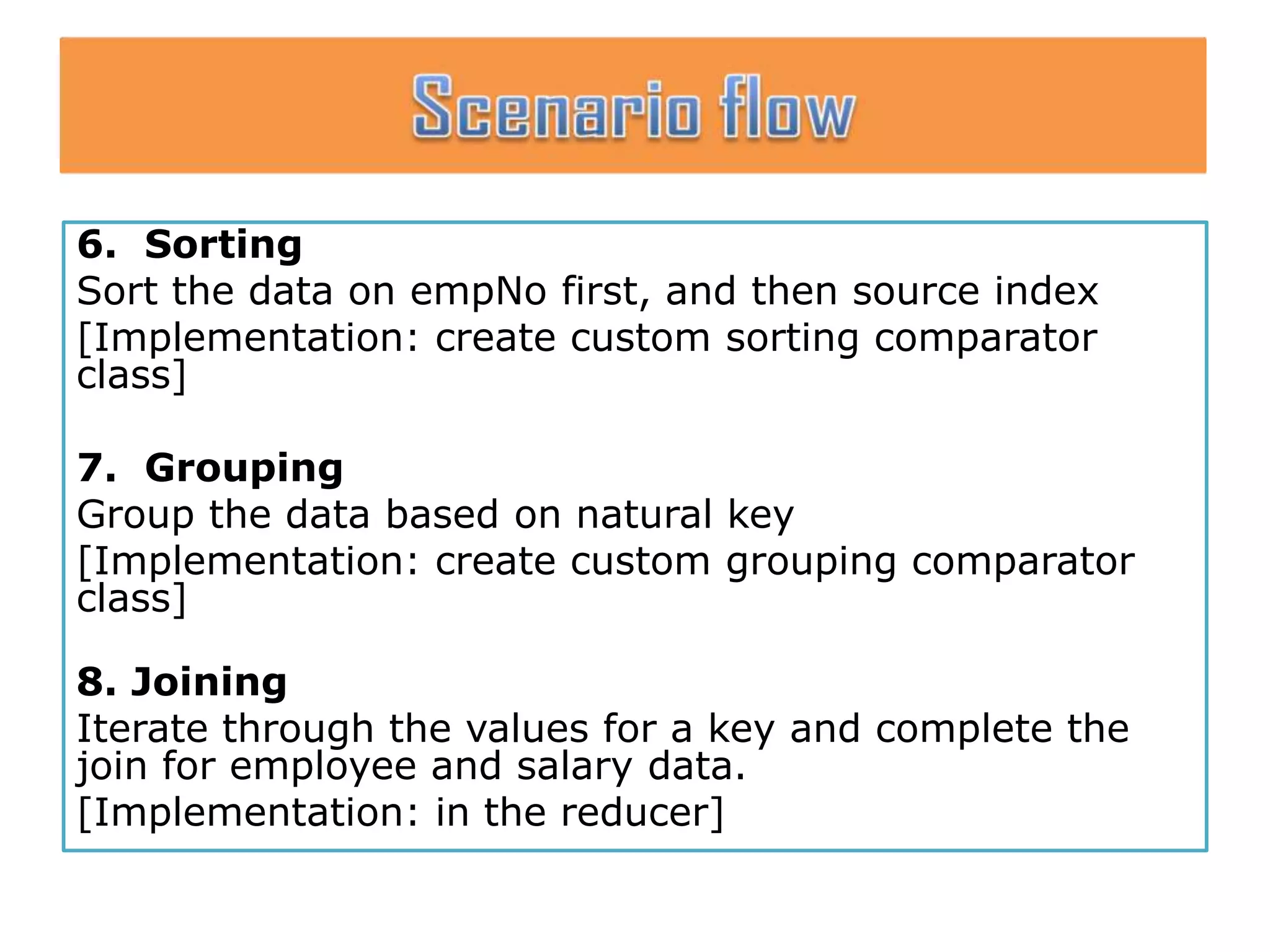 Repartition join in mapreduce | PPTX