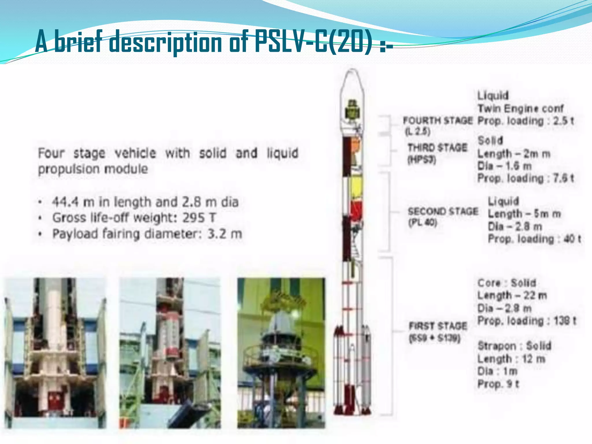 PRESENTATION ON Polar Satellite Launch Vehicle | PPTX