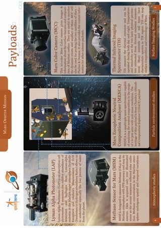 Pslv c25-brochure | PDF